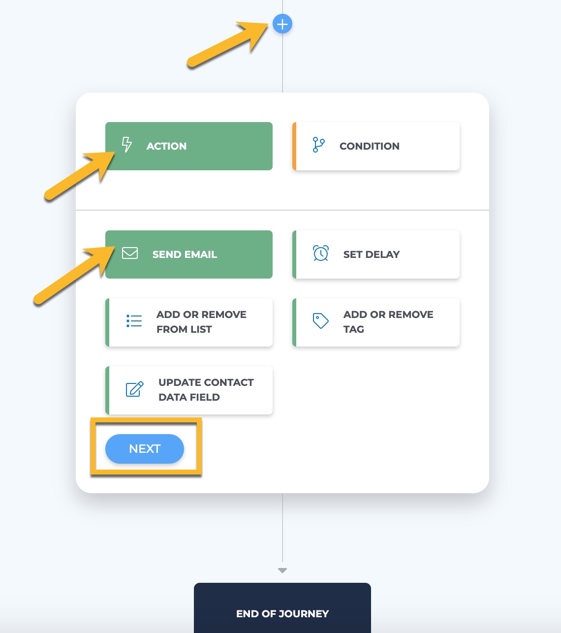 How to create a Welcome Email series – support.robly.com